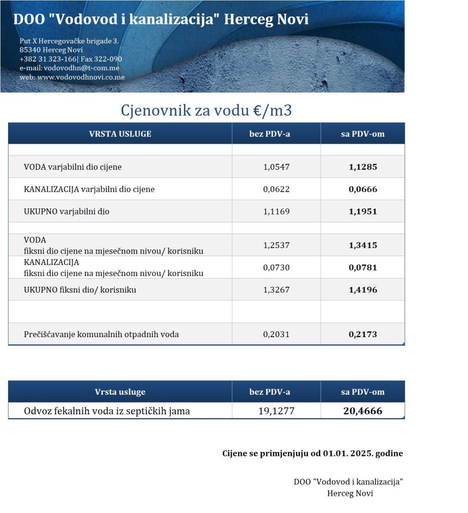 Novi cjenovnik usluga od 1.1.2025.g. – Vodovod i kanalizacija Herceg Novi